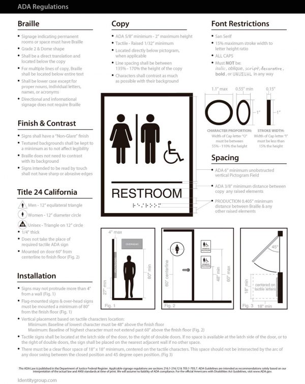 ADA laws (ADA compliance reference sheet) - Elite Letters & Logos
