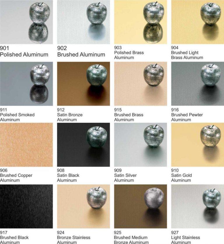 Metal Laminate Chart - Wholesale Sign Manufacturer USA